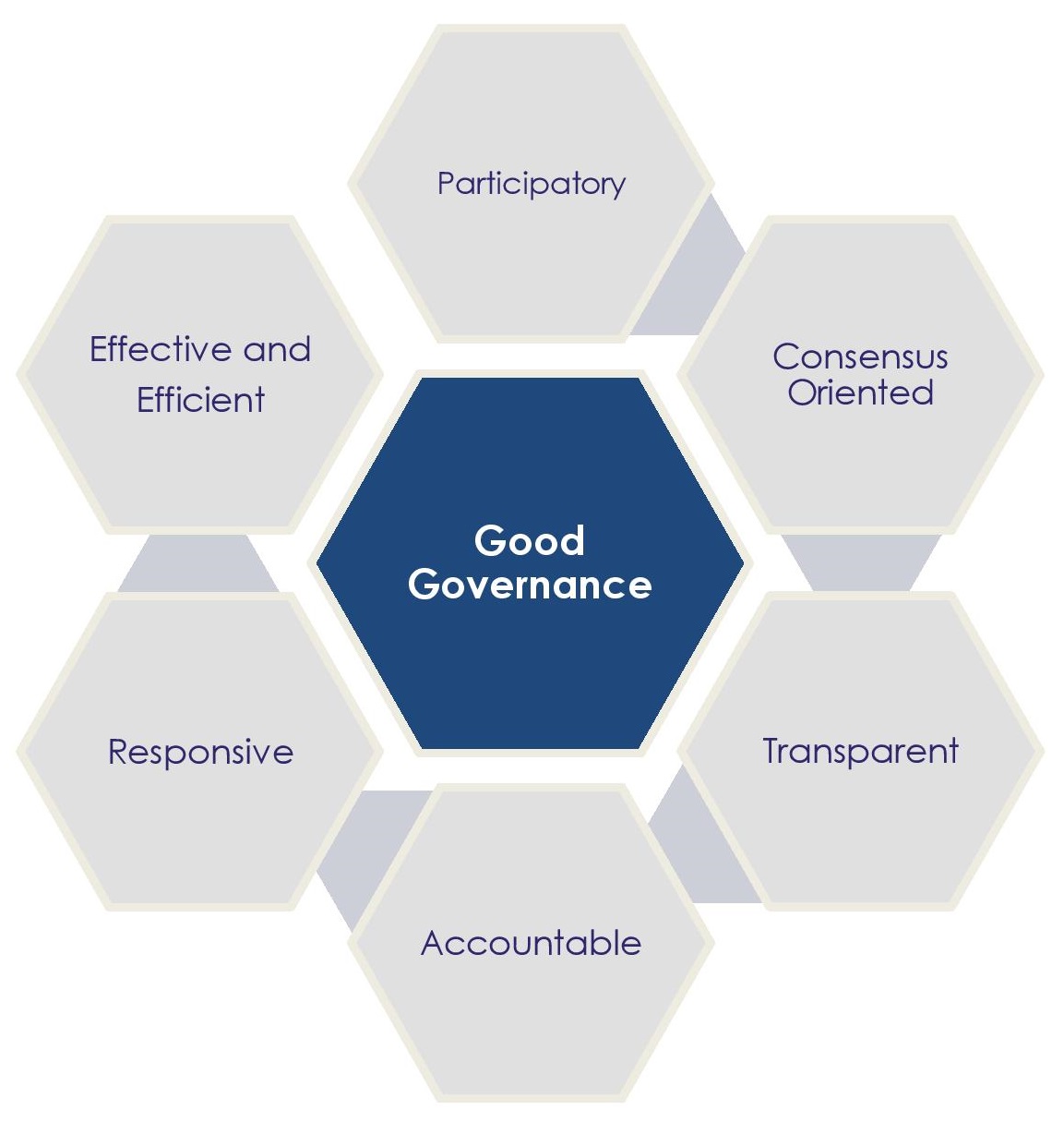 Book 3 | Digital Democracy in the Middle of the Pandemic – Makati ...