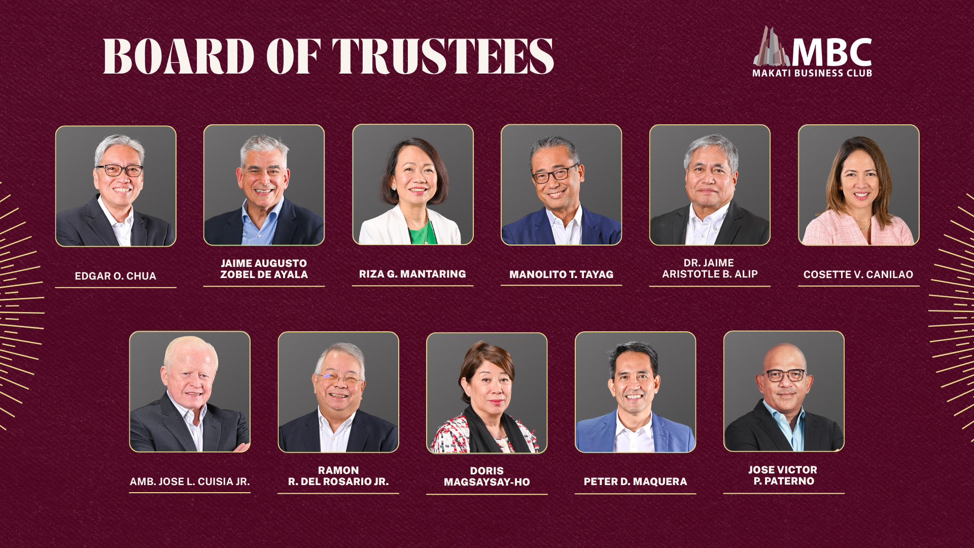 MBC successfully conducts its Annual General Meeting; Re-elects Board ...