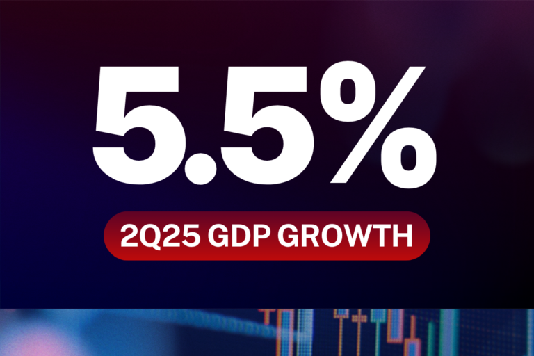 PH Economy Grows by 5.6% in 2024; Below Government Target – Makati Business Club | non-profit ...