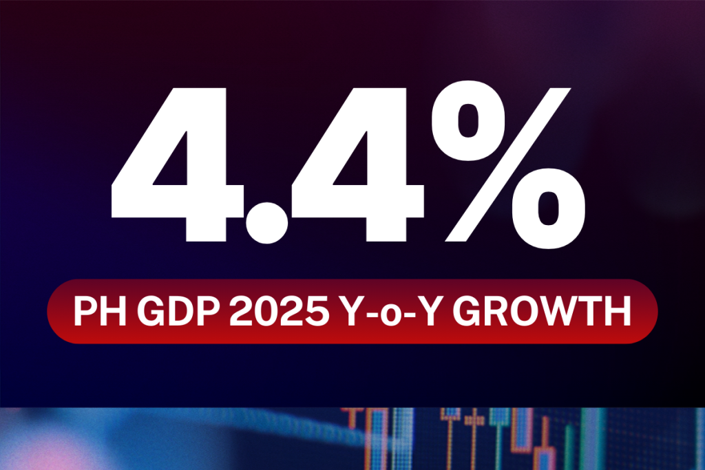 PH Economy Grows by 5.6% in 2024; Below Government Target – Makati ...